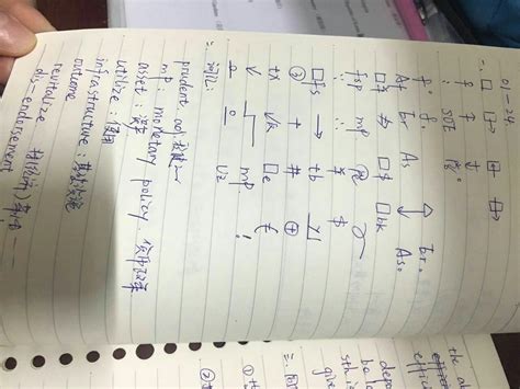 通用的口译速记符号有哪些？ 知乎