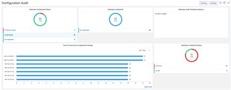 Mastering Netscaler Console Zero To Hero In 31days Day 8 5
