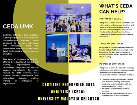 Nur Yusmarina Yusuf On Linkedin Datanalytics Datastorytelling Datavisualization Powerbi