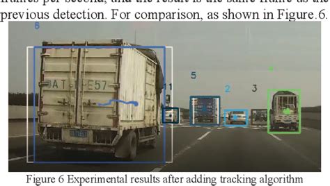 Figure 1 From Real Time Vehicle Detection And Tracking Based On Yolov3
