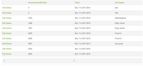 Procedure Or Function Spapannouncementdelete Has Too Many Arguments Specified