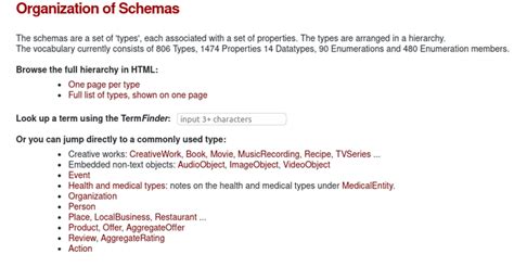 what is schema markup comprehensive guide geeksforgeeks