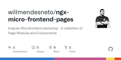 GitHub Willmendesneto Ngx Micro Frontend Pages Angular Microfrontend