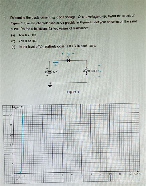 Solved Determine The Diode Current Lo Diode Voltage Vo Chegg
