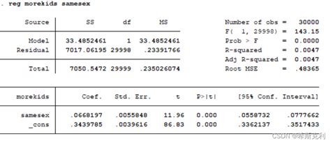 计量经济学及stata应用 陈强 第十章工具变量法习题106计量经济学陈强课后答案第十章 Csdn博客