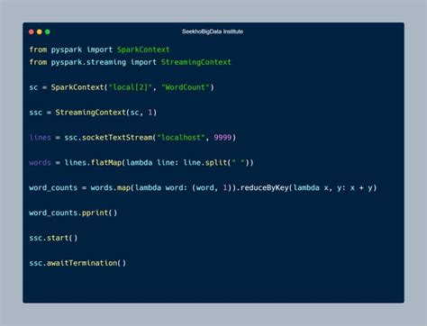What Is Spark Streaming Karthik K Posted On The Topic Linkedin