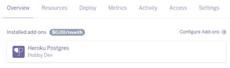 Deploying A Python Flask App On Heroku By John Kagga The Andela Way Medium