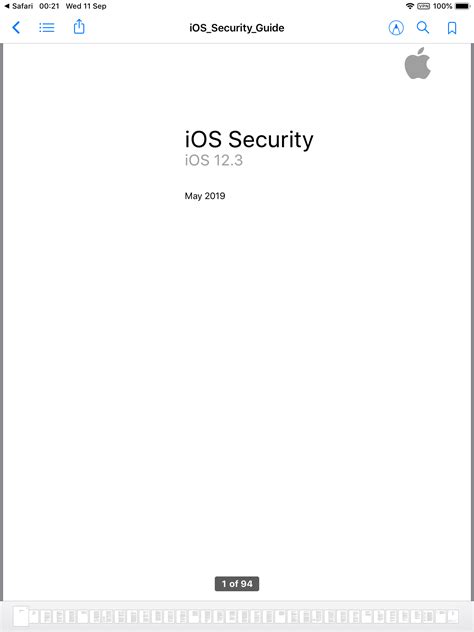 Pyqgis Printing Message With Map Canvas Coordinates After User Click In Qgis Plugin