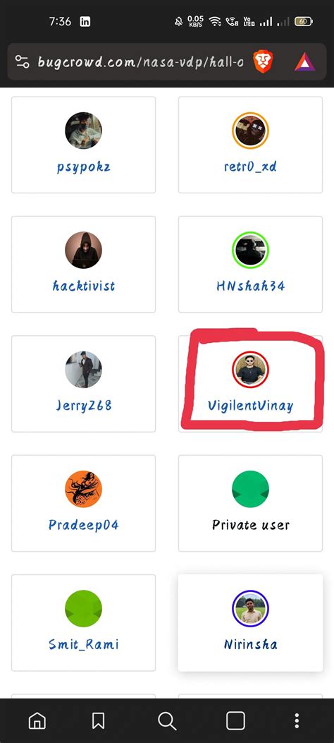 Vinay Kotnala On Linkedin Bugcrowd Nasa Halloffame Cybersecurity Vulnerabilityresearch