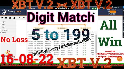 Digit Match Bot 16 08 22 Binary Bot Bot Binary