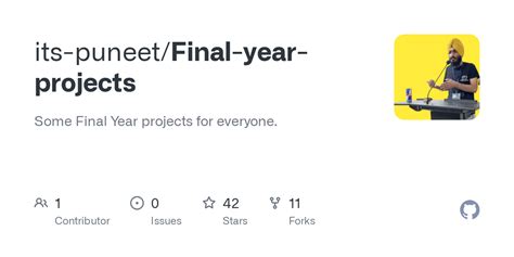 Github Its Puneet Final Year Projects Some Final Year Projects For Everyone