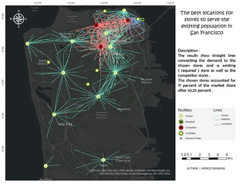 Esri Arcgispro Network Analysis Location Allocation Arcmap Ahmed Shabaik