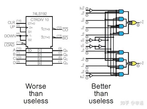 如何将原理图符号画得通俗易懂，看完你就学会了！ 知乎