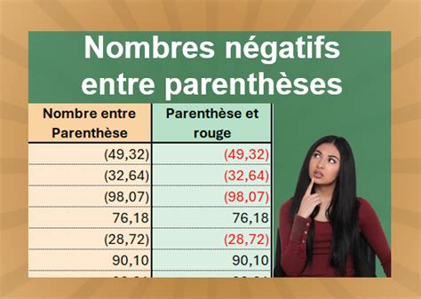Show Negative Numbers In Parentheses In Excel