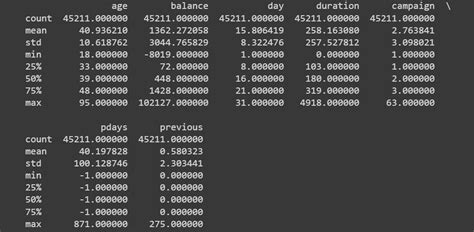 Harnessing Chatgpt For Automated Data Cleaning And Preprocessing