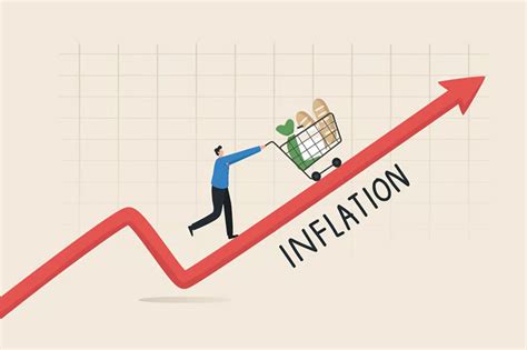 Inflation Triggers In Bangladesh The Financial Express