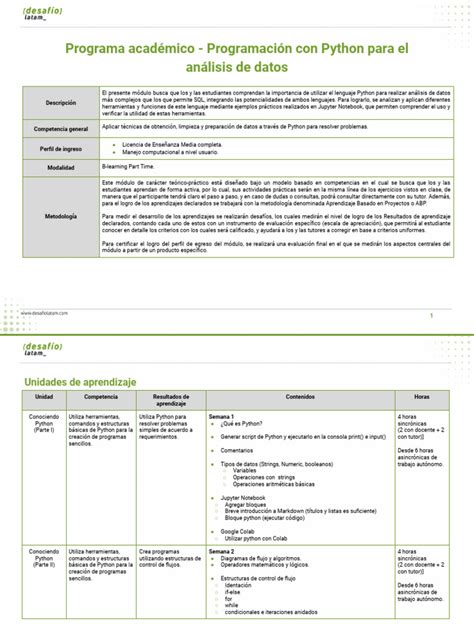 Programa Académico Programación Con Python Para El Análisis De Datos Programa Académico Programación Con Python Para El Análisis De Datos