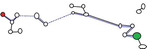 Algorithm Create The Lowest Cost Path Between Two Vertices Stack Overflow