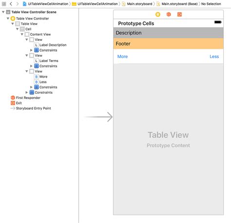 Building A Json Parser With Tdd Recently A Friend Was In Need To Parse