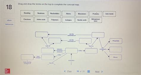 Solved Drag And Drop The Terms On The Top To Complete The
