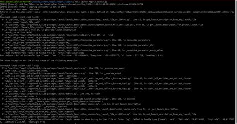 ROS Foxy Can T Use Launch File Issue Swri Robotics Mapviz GitHub