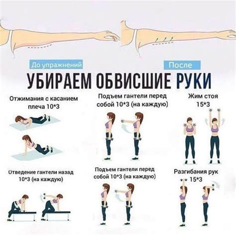 Упражнения для рук Gym Workout Videos Celebrity Workout Workout Videos