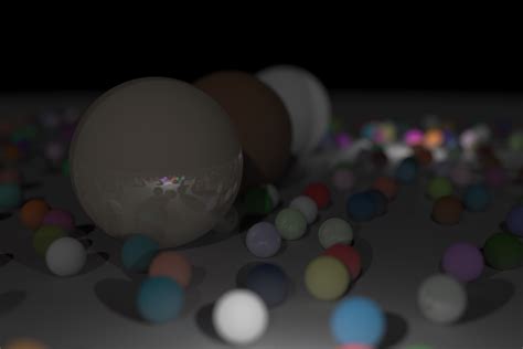 Github Praveer922raytracer Simple Raytracer