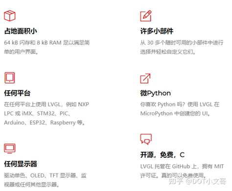Lvgl基础教程 Lvgl 简介lvgl教程 Csdn博客 Lvgl基础教程 Lvgl 简介lvgl教程 Csdn博客
