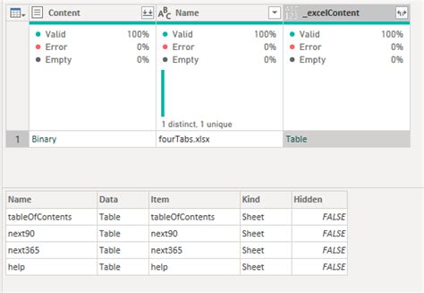 Solved Merge Specific Tabs Excelfiles Sharepoint Folder Microsoft Fabric Community