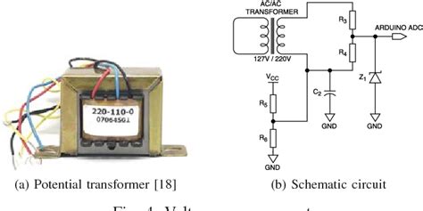 Figure 1 From A Non Intrusive Approach For Smart Power Meter Semantic