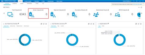 Solved Ise Active Endpoints In Zero Cisco Community