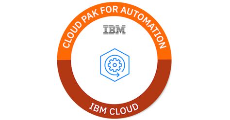 Ibm Cloud Pak For Automation Installation And Administration Credly