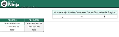Plantilla Para Eliminar Caracteres En Excel Ninja Del Excel