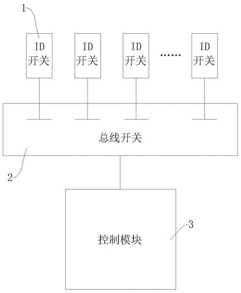一种带身份标识码的车用开关的制作方法