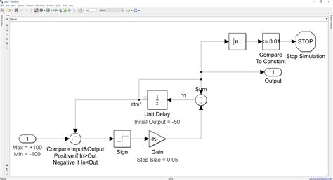 tms320f28379d simulink matlab value increase decrease in steps c2000