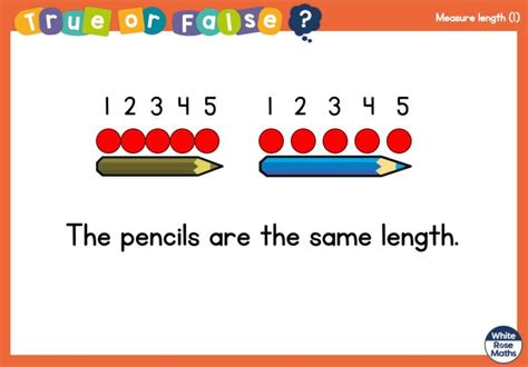 White Rose Maths On Twitter White Rose Maths Math Education Math