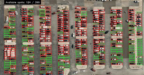 Parking Spot Detection