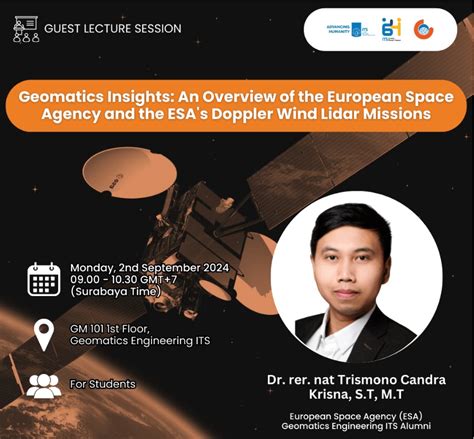 Geomatics Insights An Overview Of The European Space Agency And The