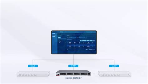 Campus Switches RG CS GT XS P Port GE RJ Layer Managed Access Switch With PoE