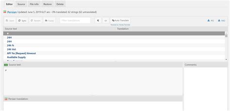 download automatic translate addon for loco translate pro