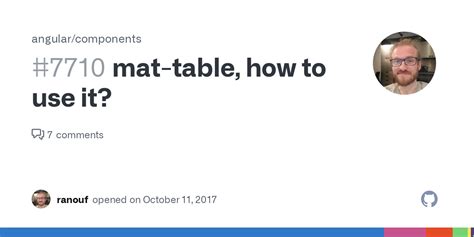 Mat Table How To Use It Issue Angular Components Github