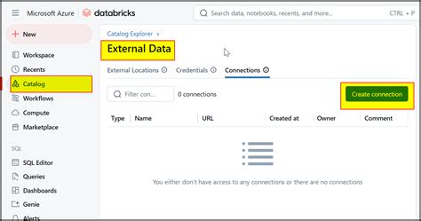 How Can I Enable The Sharepoint Type Connection In Azure Databricks Microsoft Qanda