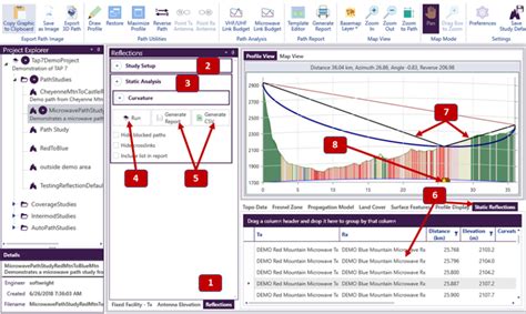 Tap 75 With Microwave Reflection Analysis Module Now Available