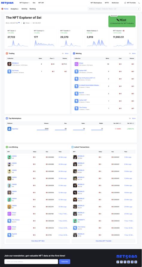 Nftscan 正式上线 Sei Nftscan 浏览器和 Nft Api 数据服务nftscan 上架 Csdn博客