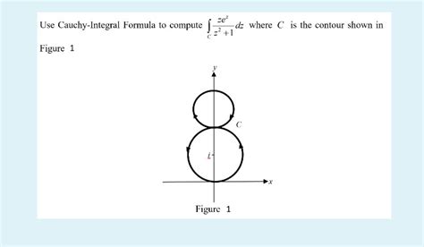 Solved Use Cauchy Integral Formula To Computo De Where Is Chegg