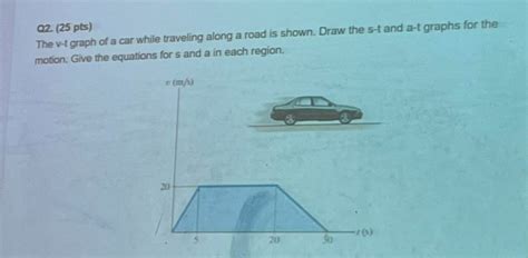Solved Q2 25 Pts The V T Graph Of A Car While Traveling Along A Road Is Shown Draw The S T