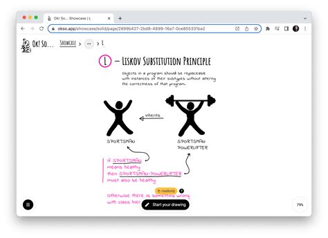 Solid Principles Sketches Trekhleb