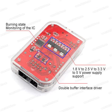 Microcontroller Nu Link Pro Emulator