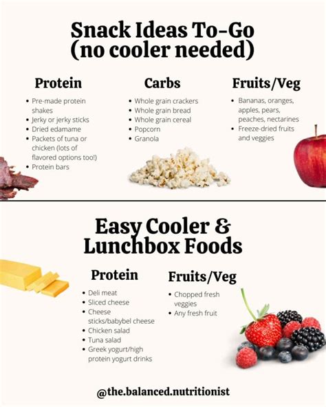 40 Best Road Trip Snacks From A Dietitian The Ultimate List The