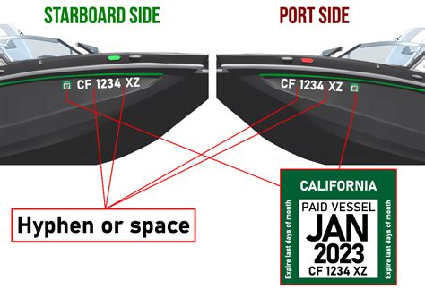 California Boating Laws And Regulations